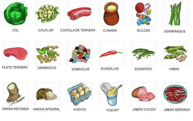 Alimentos ricos en cloro – Botanical-online